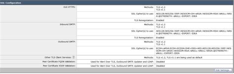 ironport different client hello tls version cisco community