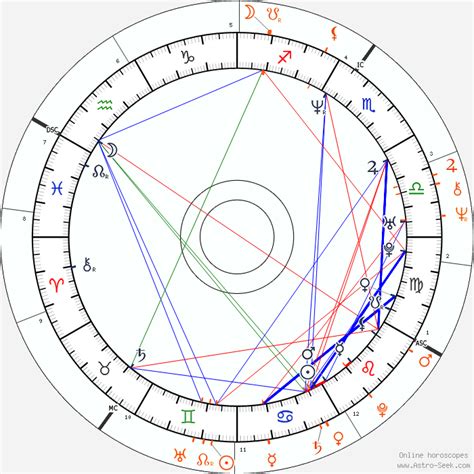 Allison Giannini And Donald Trump Mistress Lover Love Affair