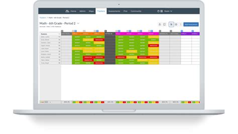 Instructure Learning Platform Educational Software Development