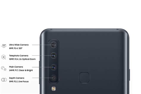 Samsung готовит первый смартфон с четырьмя камерами. Названы их ...