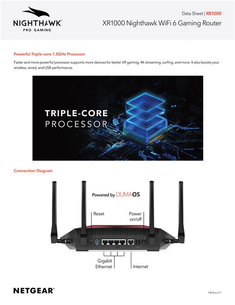 Netgear Nighthawk Ax Mbps Dual Band Pro Gaming Wifi Router Penguin Com Bd