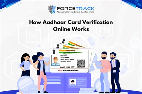Importance Of Aadhaar And Pan Verification In Financial Transactions