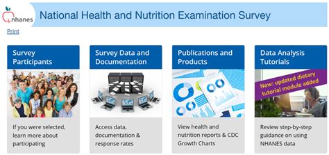 Nhanes数据处理（r语言进行数据筛选和剔除） 知乎