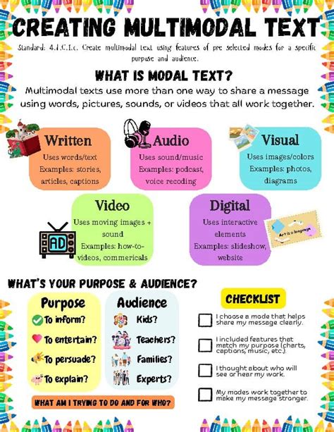 Creating Multimodal Text By Latisha Palmer Tpt