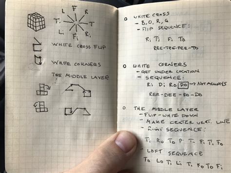 the easiest way to memorize the algorithms of rubik s cube 7 steps