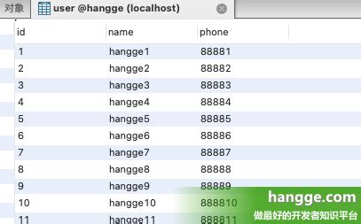 DataX 数据库离线数据采集工具使用详解 样例 MySQL与HBase之间数据同步