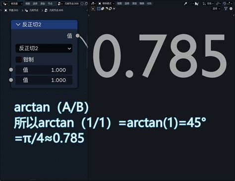 反正切2 Arctan2
