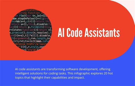 Ai Code Assistants Transforming Software Development The Art Of Process
