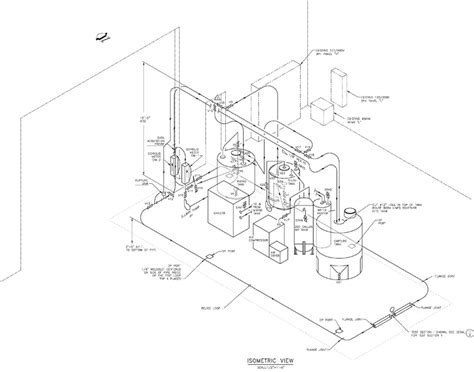 1 Wtp M1 Initiative Slurry Test Transport Loop Download Scientific
