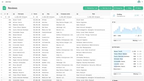 tomat ai ia para tareas de datos de archivos csv y análisis csv ️ 2025 ©vive virtual