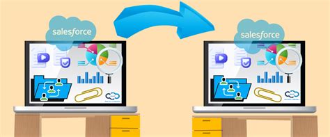 Why Choose Isyncsf For Your Salesforce Data Migration Discover The Key