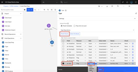 Build A Predictive Machine Learning Model Quickly And Easily With IBM