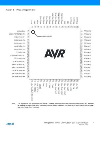 Microchip Atmega2560 16au Microcontroller Box At ₹ 550 Piece In New Delhi