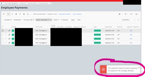 Unable To Remove Authorization Ifs Community