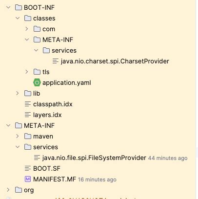 Uberjar Copy Java Nio Charset Spi CharsetProvider From MATA INF