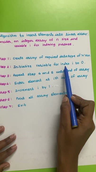Algorithm For Inserting Element Into An Array Array Insertion Insert Arrays Learnwithart