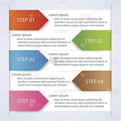 业务信息图表样式