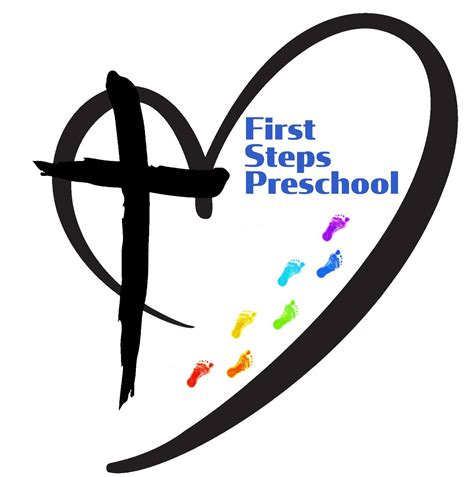 First Process Art Vs Product Art In The Early Years Whats The