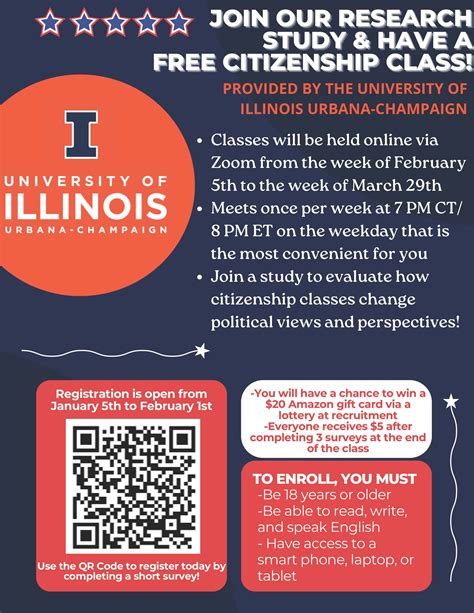 Free Online Citizenship Class Rhispanic