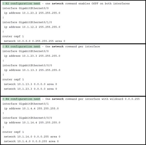 Code Snippets CCNA Official Cert Guide Volume Book