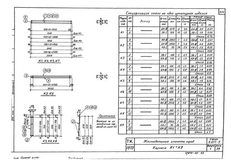Скачать Серия 3 017 1 Выпуск 1 Железобетонные элементы оград