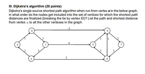 Solved III Dijkstra S Algorithm Points Dijkstra S Chegg Com