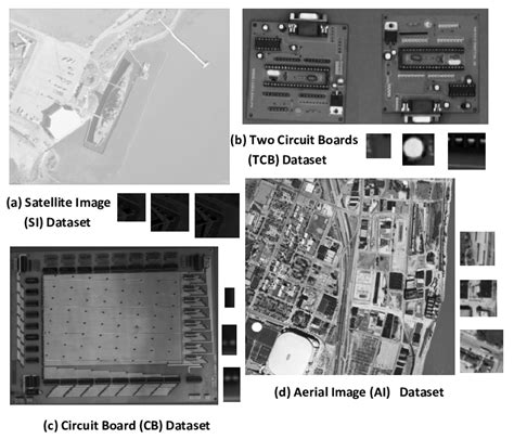 Four Datasets Used For Experiments On Exploiting Intra Reference