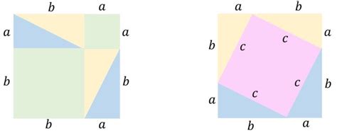Pythagoras And His Theorem The Aperiodical