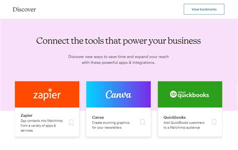 Mailchimp What Is It And How Does It Work Correo Total