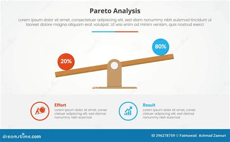 Pareto Principle Analysis 80 20 Rule Template Infographic Concept For