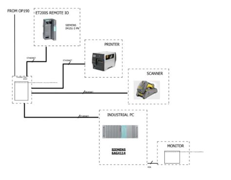 Design Document Modelling Electrical By Mrazaruddin Fiverr