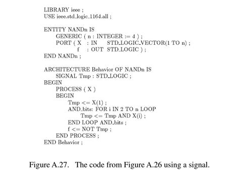 Ppt Table A1 The Vhdl Operators Powerpoint Presentation Free