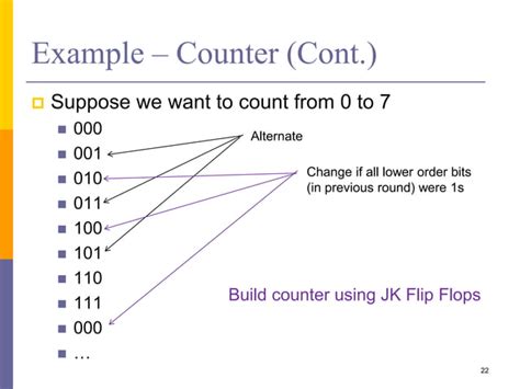 sequential logic circuits pptx programming languages computing