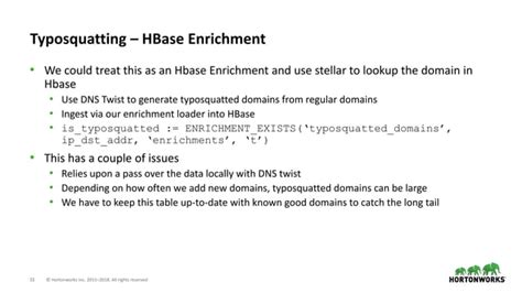 Scalable And Adaptable Typosquatting Detection In Apache Metron Pptx Web Development Internet