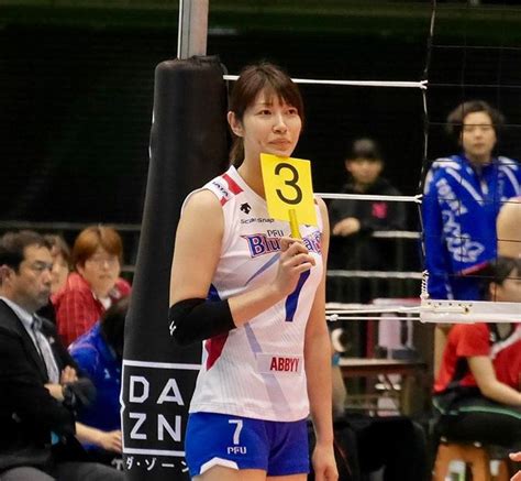 ボード「sports」のピン