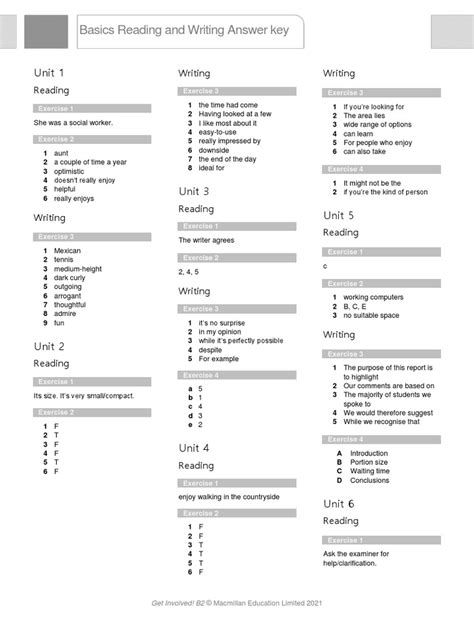 Basics Reading And Writing Answer Key Unit 1 Pdf