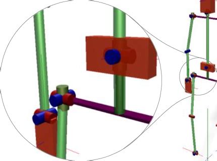 The Joint Configuration With The Right Foot Set As The IK Base Download Scientific Diagram