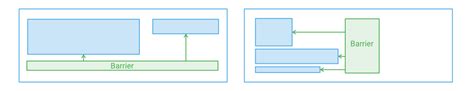 Constraint Layout Barrier