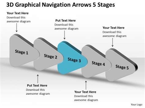 3d graphical navigation arrows 5 stages flow chart project powerpoint