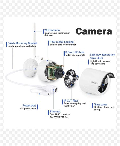 How To Wire Home Security Camera