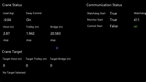 Screen Capture Of The Dashboard From The Unity Project In The Play Mode