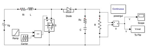 simulink model of boost converter for measuring output voltage for one