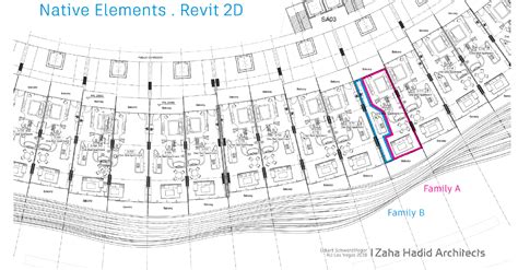 Custom Computational Workflows For Bim Design Implementation Autodesk University