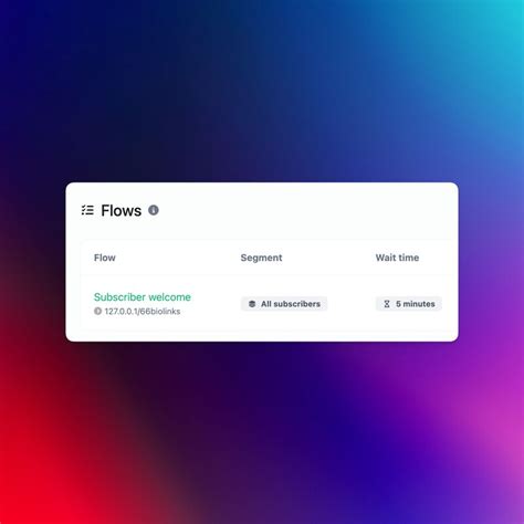 Fabian Altumcode On Linkedin Started Working On A More Complex Feature