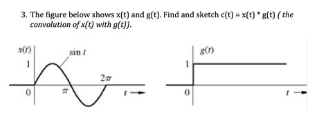 solved 3 the figure below shows x t and g t find and