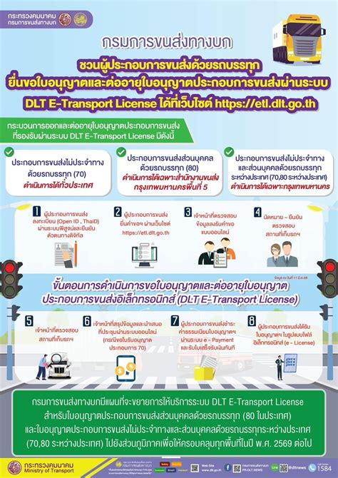 สำนักงานขนส่งจังหวัดนครสวรรค์ Facebook