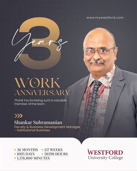 Dr Shankar Subramanian Iyer On Linkedin Many More Energetic Years To Go