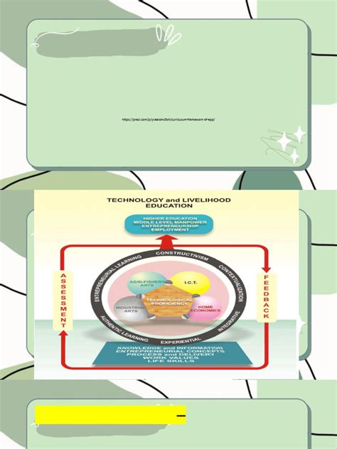 unit 1 b components of pdf