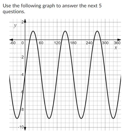 solved question 1 1 ﻿point determine the function s