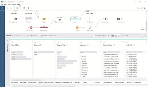 Maraki Ketema On Linkedin Datafam Tableau Dataprep